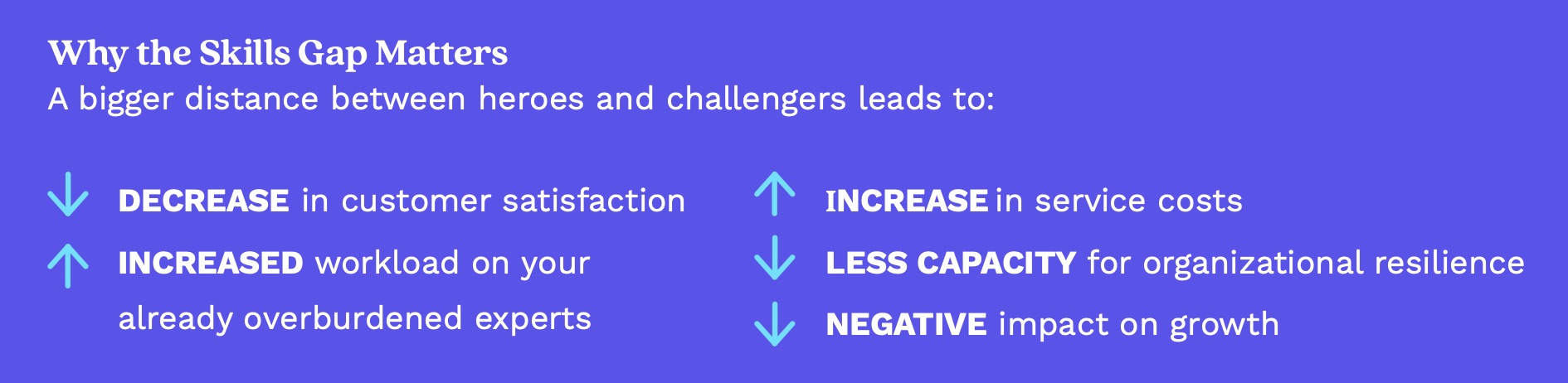 How to Look Beyond KPIs › Field Service News